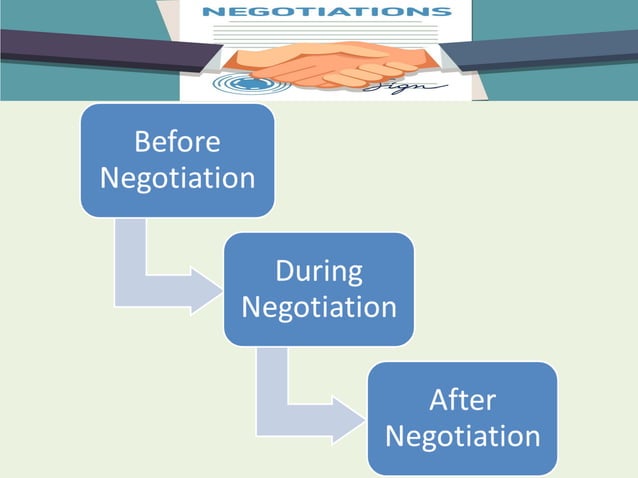 Negotiation with the suppliers | PPT | Business | Business and Finance