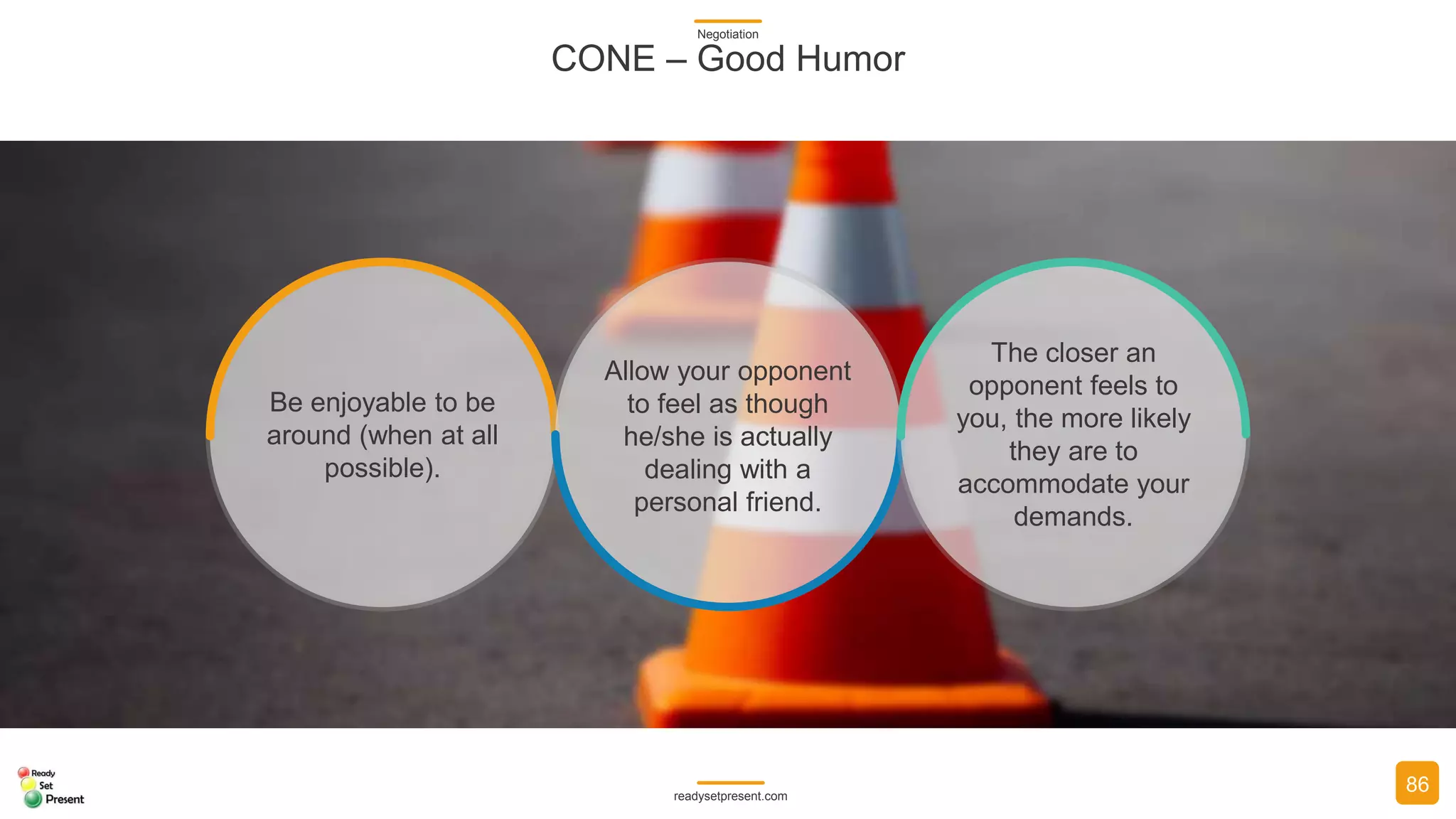 Negotiation Skills (Comprehensive) PowerPoint Presentation 150 slides ...