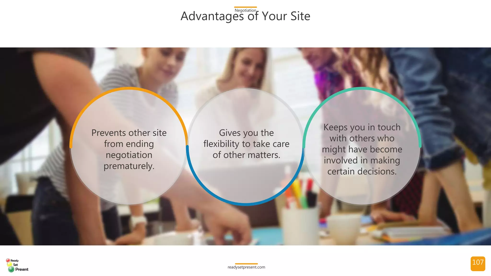 Negotiation Skills (Comprehensive) PowerPoint Presentation 150 slides ...