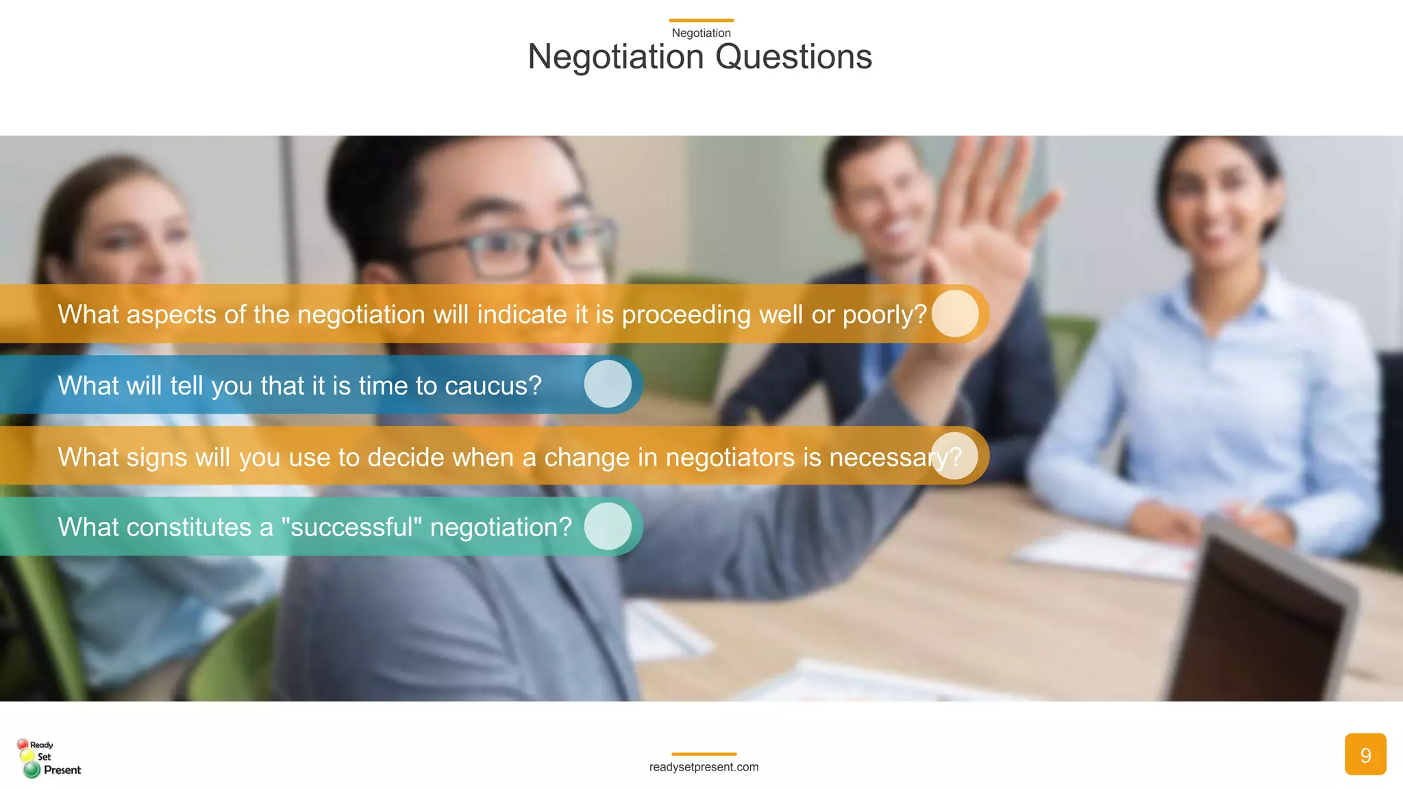 Negotiation Skills (Comprehensive) PowerPoint Presentation 150 slides ...