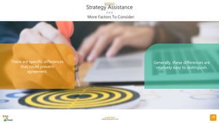 Negotiation Skills (Comprehensive) PowerPoint Presentation 150 slides ...