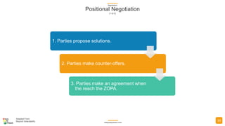 Negotiation Skills (Comprehensive) PowerPoint Presentation 150 slides ...