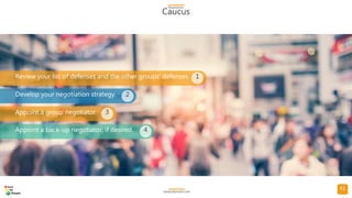 Negotiation Skills (Comprehensive) PowerPoint Presentation 150 slides ...