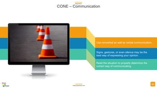 Negotiation Skills (Comprehensive) PowerPoint Presentation 150 slides ...