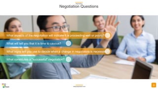 Negotiation Skills (Comprehensive) PowerPoint Presentation 150 slides ...