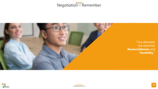 Negotiation Skills (Comprehensive) PowerPoint Presentation 150 slides ...