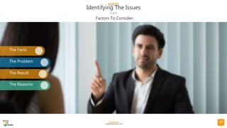 Negotiation Skills (Comprehensive) PowerPoint Presentation 150 slides ...