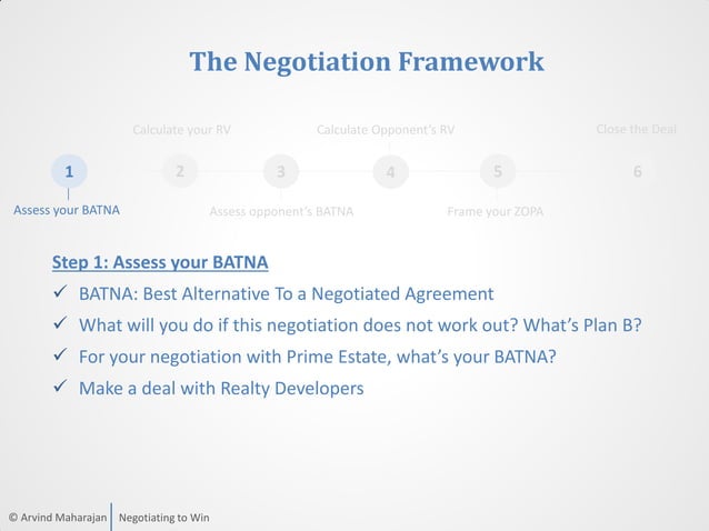 Negotiator's framework negotiate to win | PDF | Houses | Real Estate