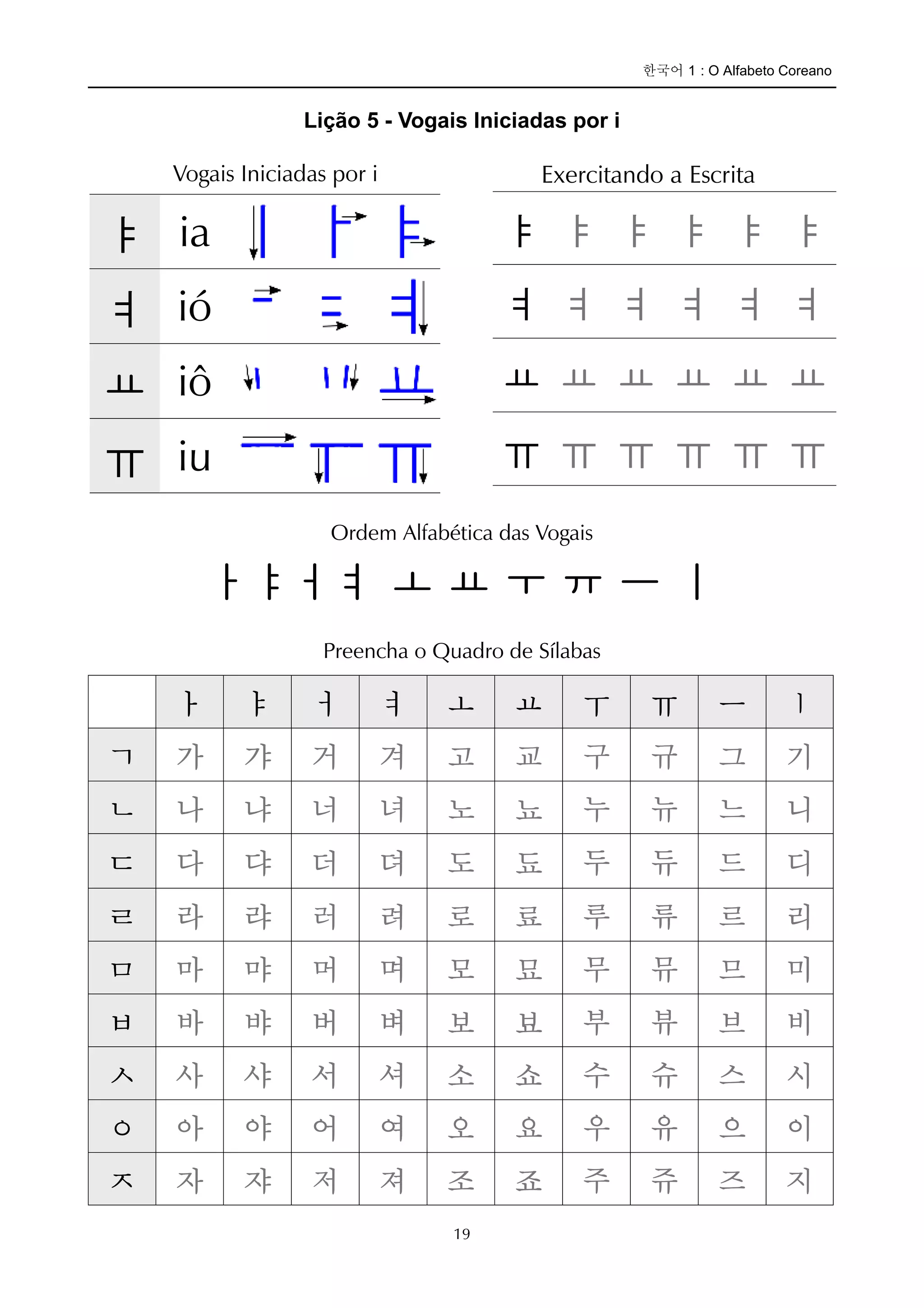 Negro hangugo 01_o_alfabeto_coreano | PDF
