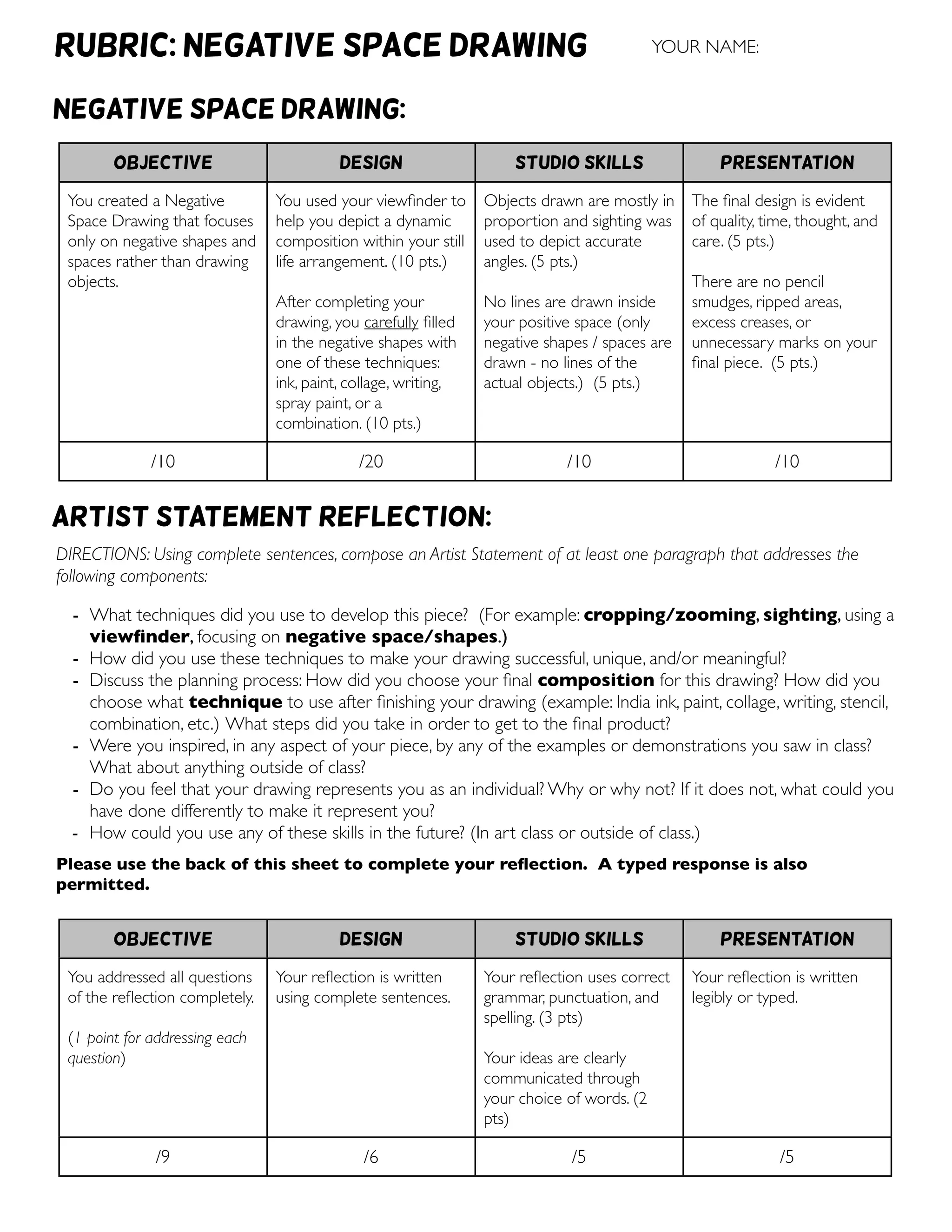 Neg space rubric : reflection | PDF