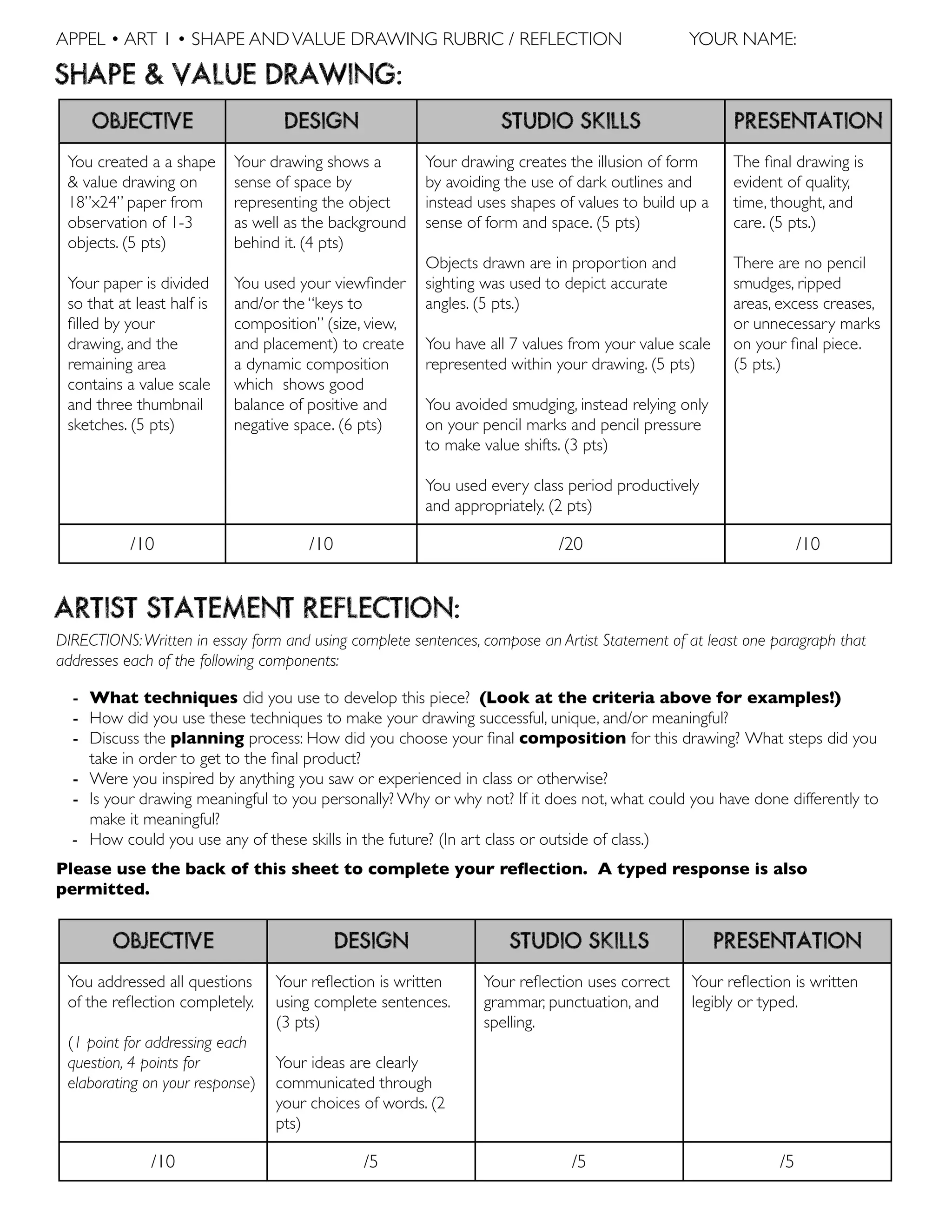 Neg space rubric : reflection | PDF