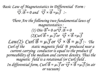 BASIC LAW OF MANGNETOSTATICS Neha | PPT