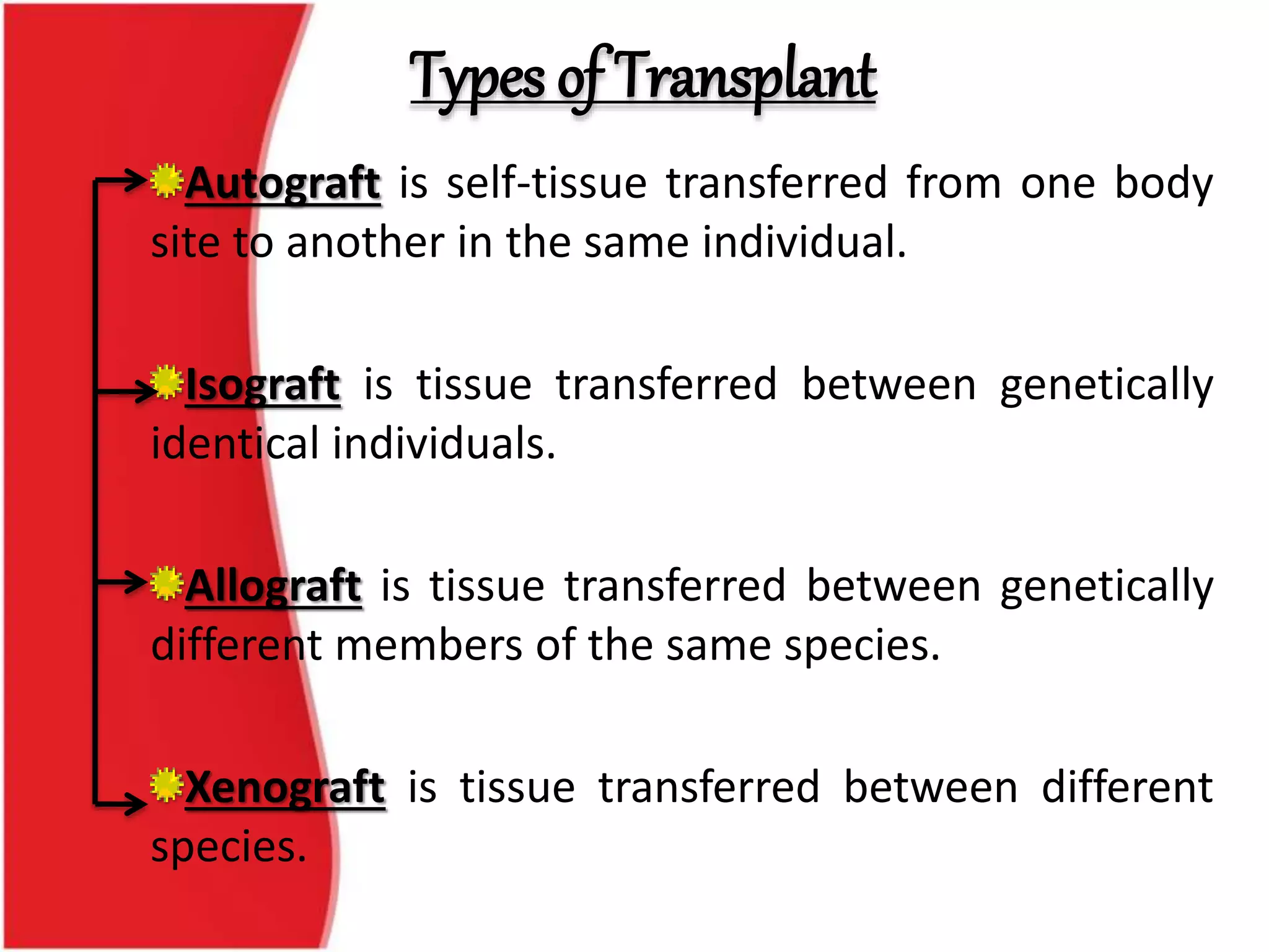 Transplantation immunology | PPTX