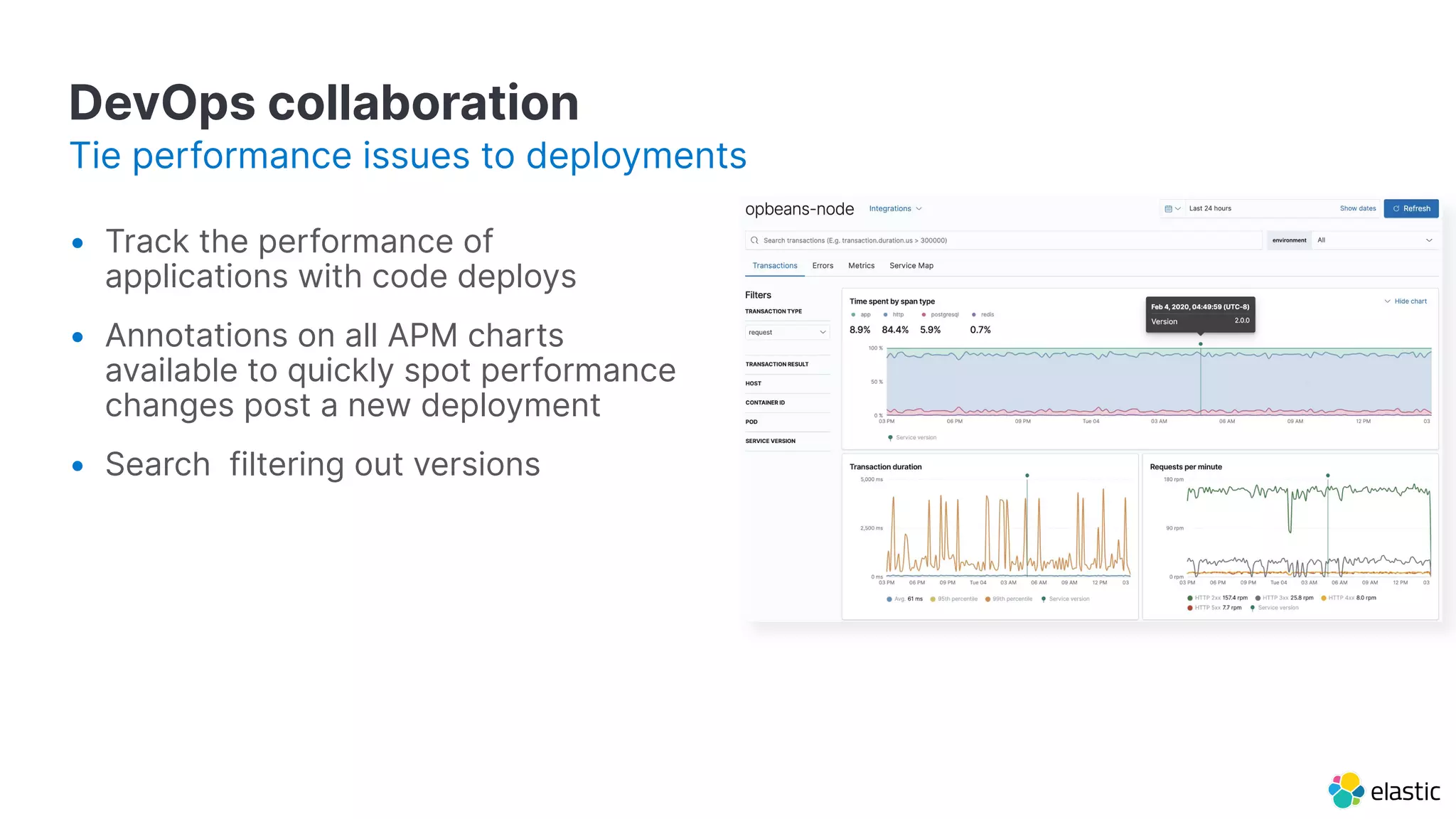 Elastic APM: Amping up your logs and metrics for the full picture | PDF