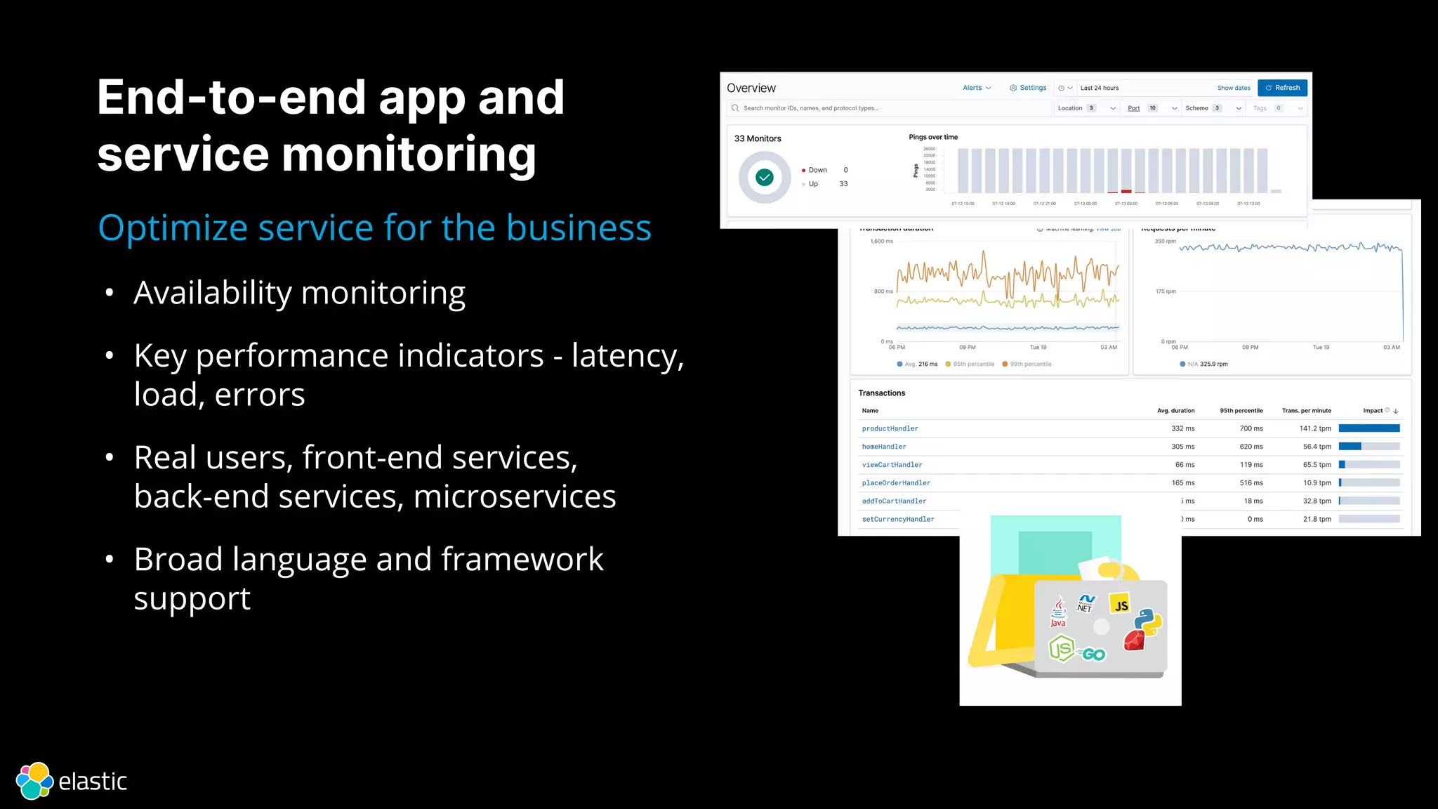 Elastic APM: Amping up your logs and metrics for the full picture | PDF