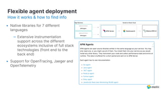 Elastic APM: Amping up your logs and metrics for the full picture | PDF
