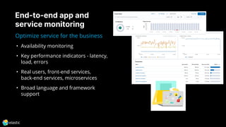 Elastic APM: Amping up your logs and metrics for the full picture | PDF