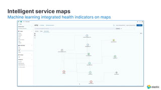 Elastic APM: Amping up your logs and metrics for the full picture | PDF