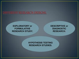 Research Design | PPTX