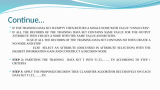 intrusion detection algorithmvhsaghghag.pptx
