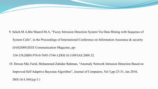 intrusion detection algorithmvhsaghghag.pptx