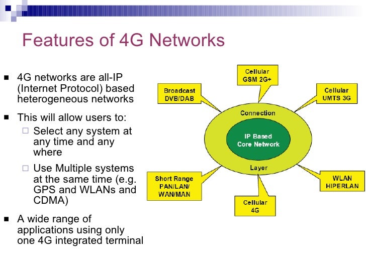 Neha 4g wireless network