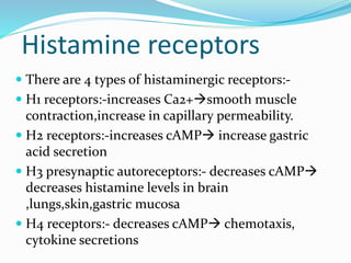 histamine ppt by Dr. TAUSEEF HAIDER | PPTX