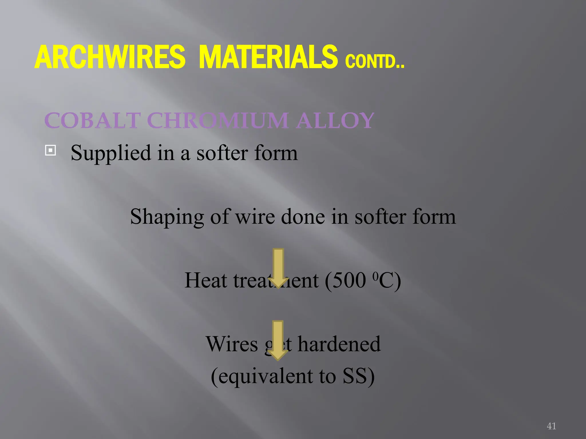 arch wire in orthodontics dr ashwani singh mds | PPTX
