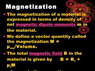 FERRO MAGNETIC Neha chouhan | PPT