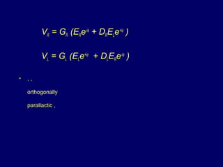 POLOMETER Neha chouhan (2) | PPT