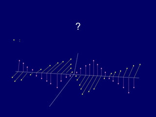 POLOMETER Neha chouhan (2) | PPT