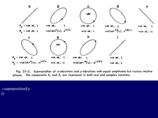 POLOMETER Neha chouhan (2) | PPT