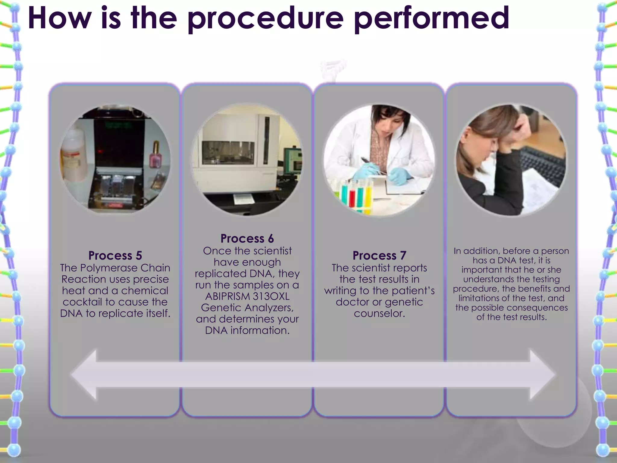 Neha dna screening | PPT