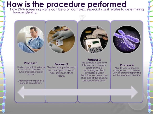 Neha dna screening | PPT