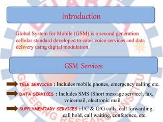 ppt of gsm network | PPT