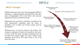 hptlc | PPTX