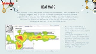 Eye Tracking in Digital Marketing | PDF