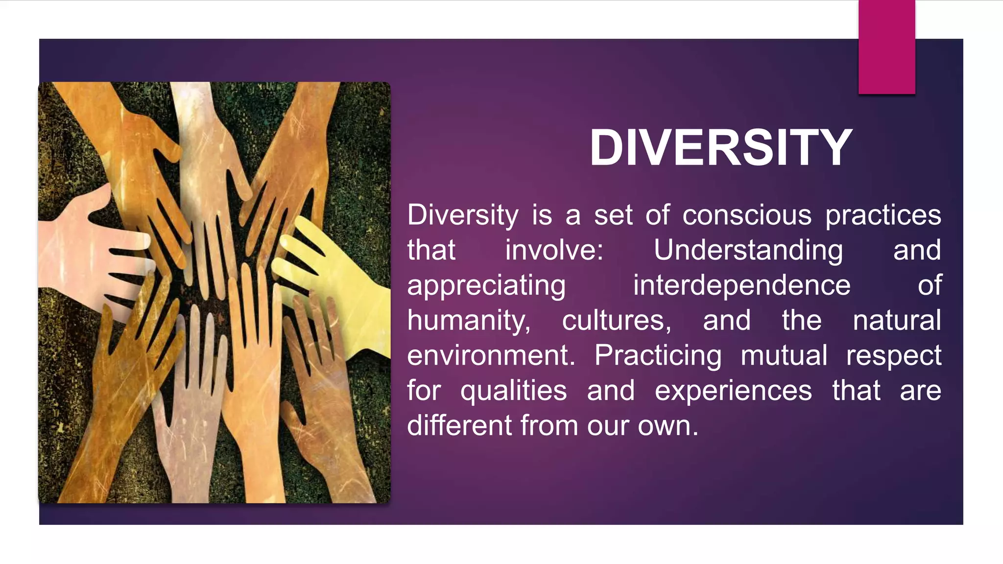 Religion as a tool of Unity and Diversity | PPT