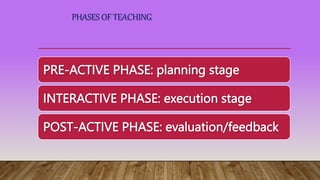 PHASES OF TEACHING | PPTX