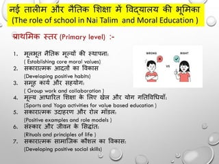 Nai Talim of Gandhiji about India Education.pptx