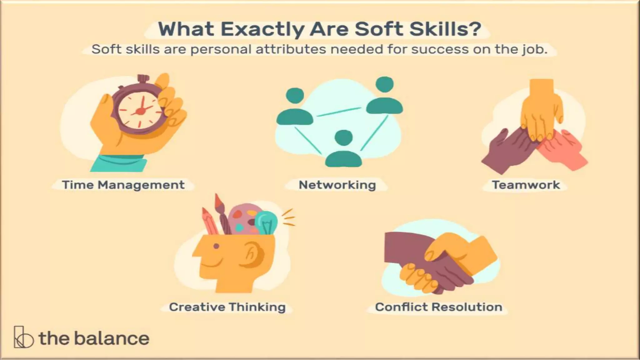 Job readiness | PPTX