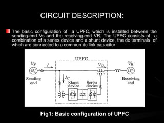 upfc | PPT