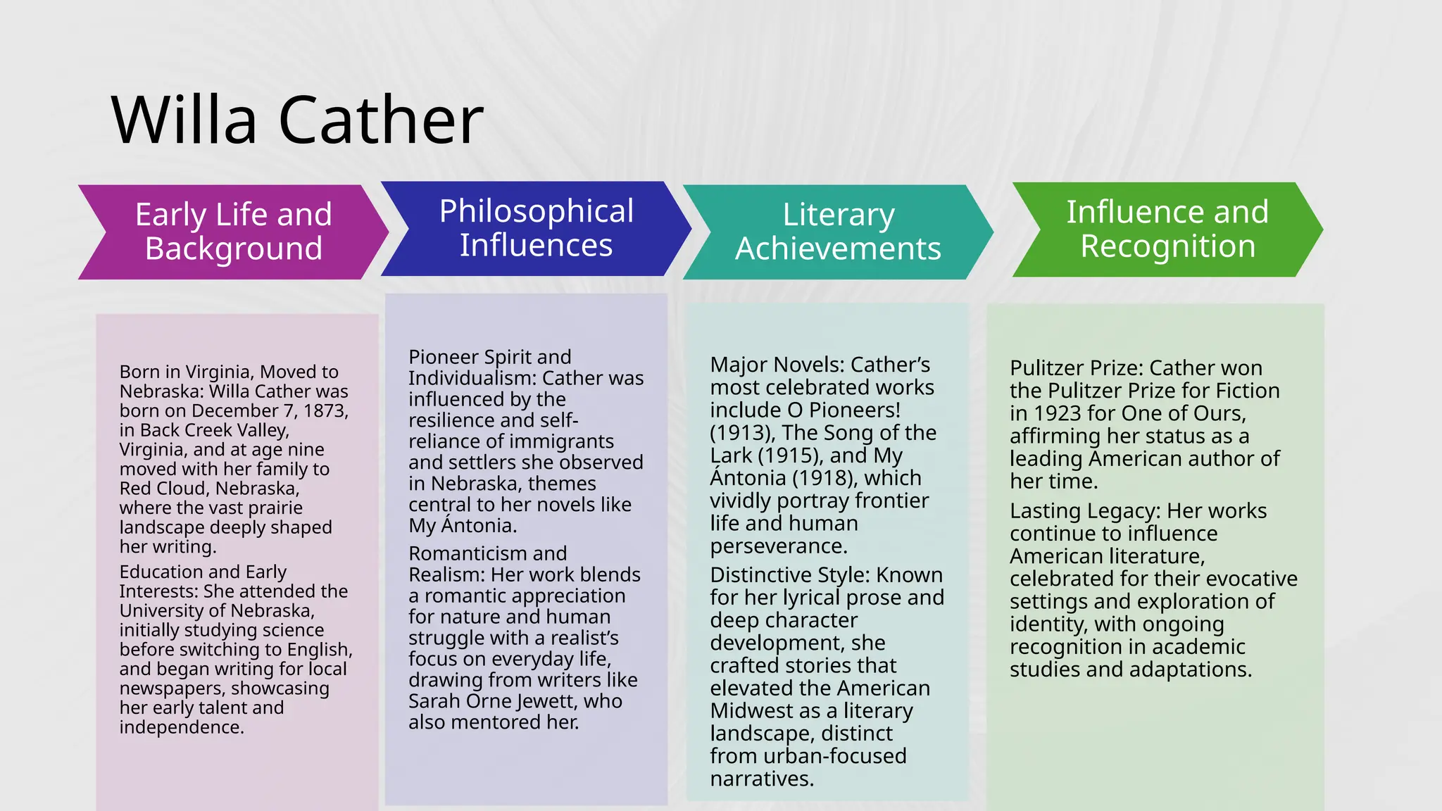 Neha ppt on Willa cather literary works.pptx