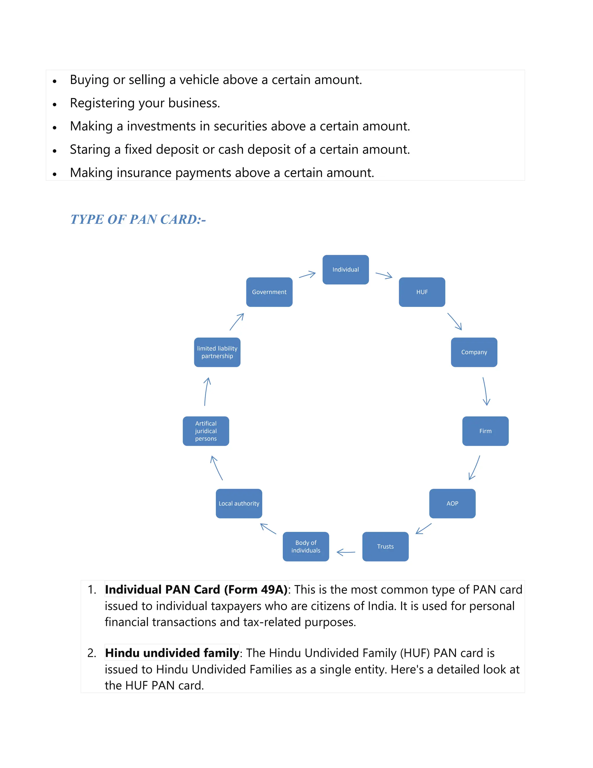 Internship on NEHA PROJECT pancard details | DOCX