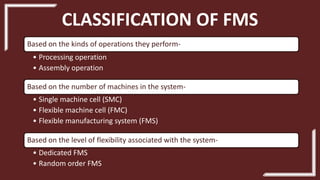 Flexible Manufacturing System of Toyota (FMS) | PPTX