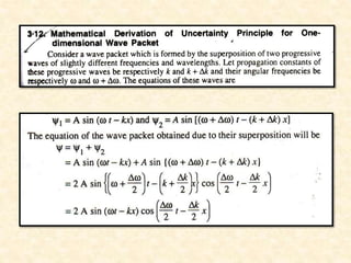 Mathematical derivation of Uncertainty Principal For One-dimensional ...