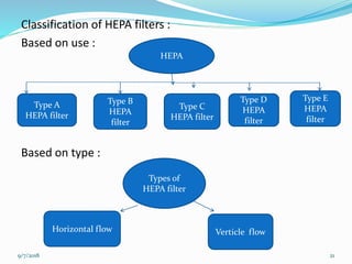 FACTORS IN THE DESIGN OF PARENTERAL PRODUCTION FACILITIES | PPTX
