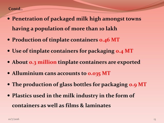 packaging of milk and milk products | PPTX | Food & Drink