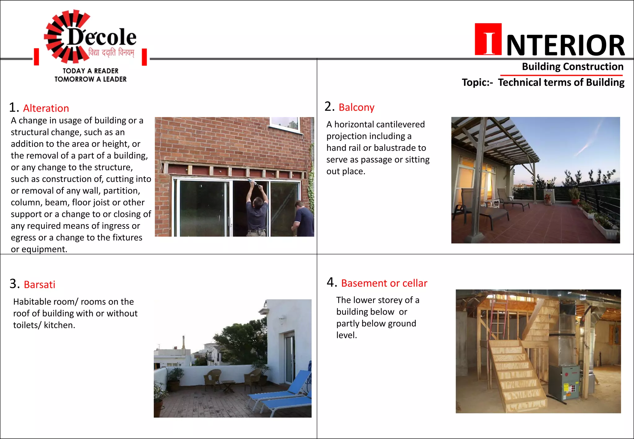 Neha Assudani B.Sc.Interior Design ( Building Construction Assignment ...