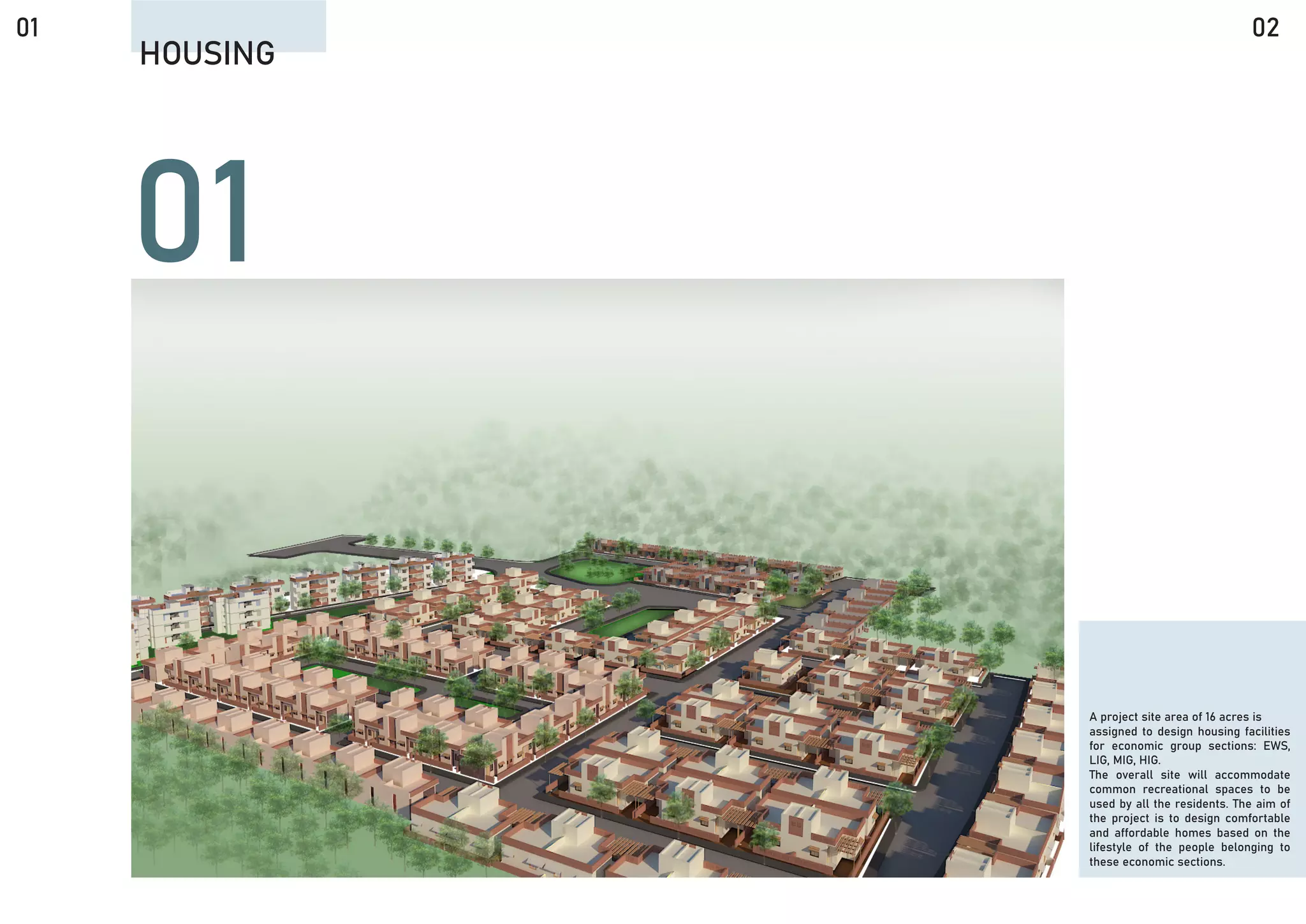 Neha thunga architecture portfolio | PDF